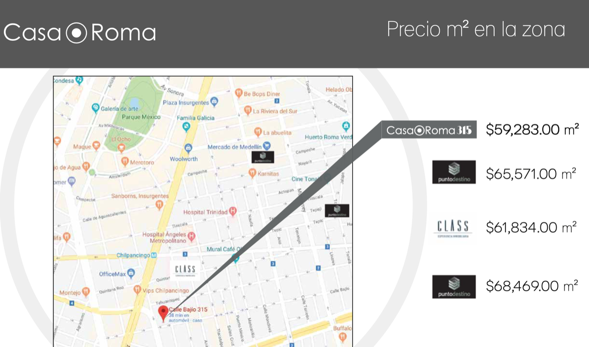 Casa Roma 315 - Pinn Portal Inmobiliario